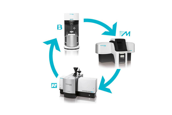 New Technological Leader in Particle Characterization